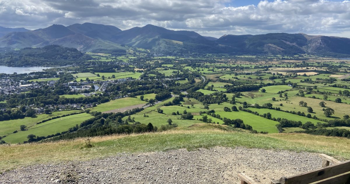 Latrigg | The Walking Diary